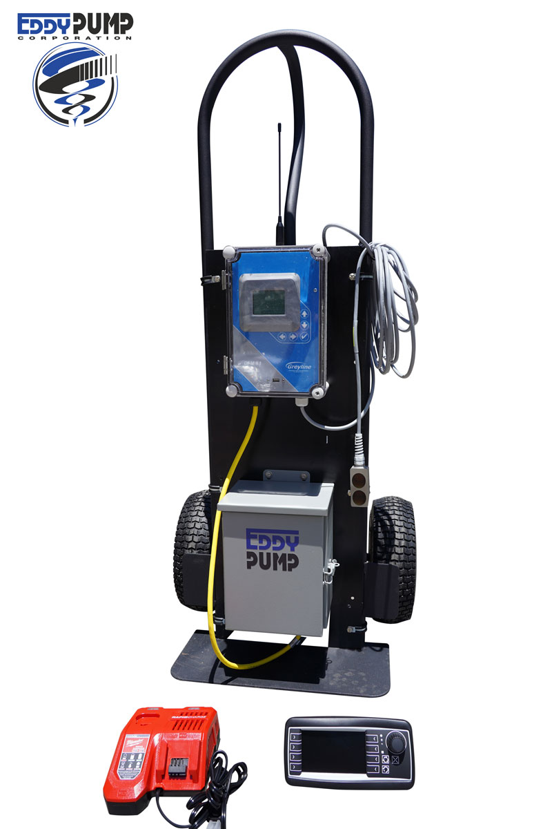Doppler Wireless Slurry Pipeline Flow Meter - EDDY Pump
